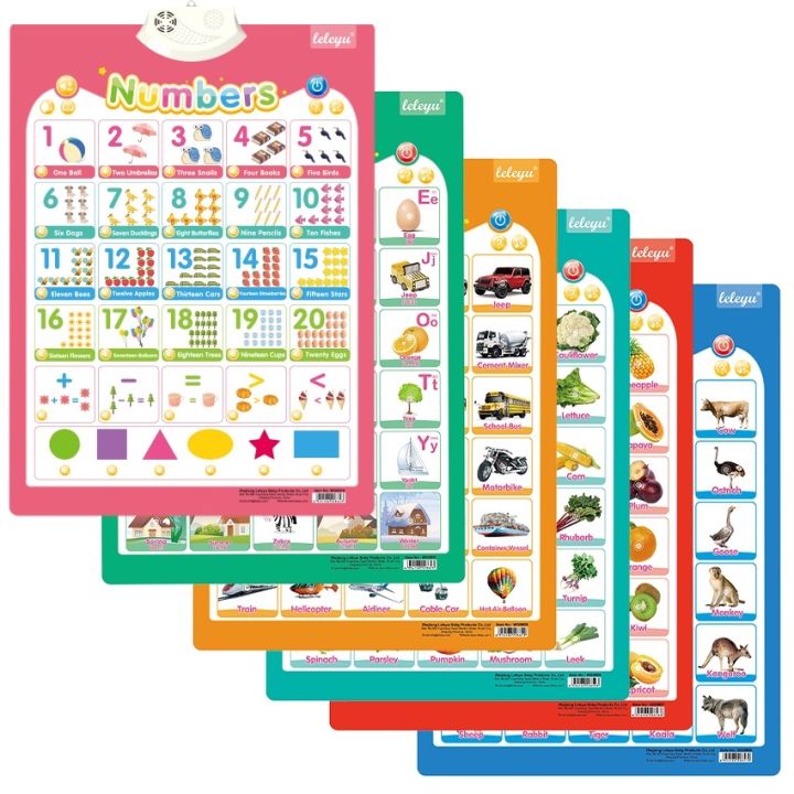 Talking Educational Wall Poster Sound Chart ABC Electronic Interactive ...