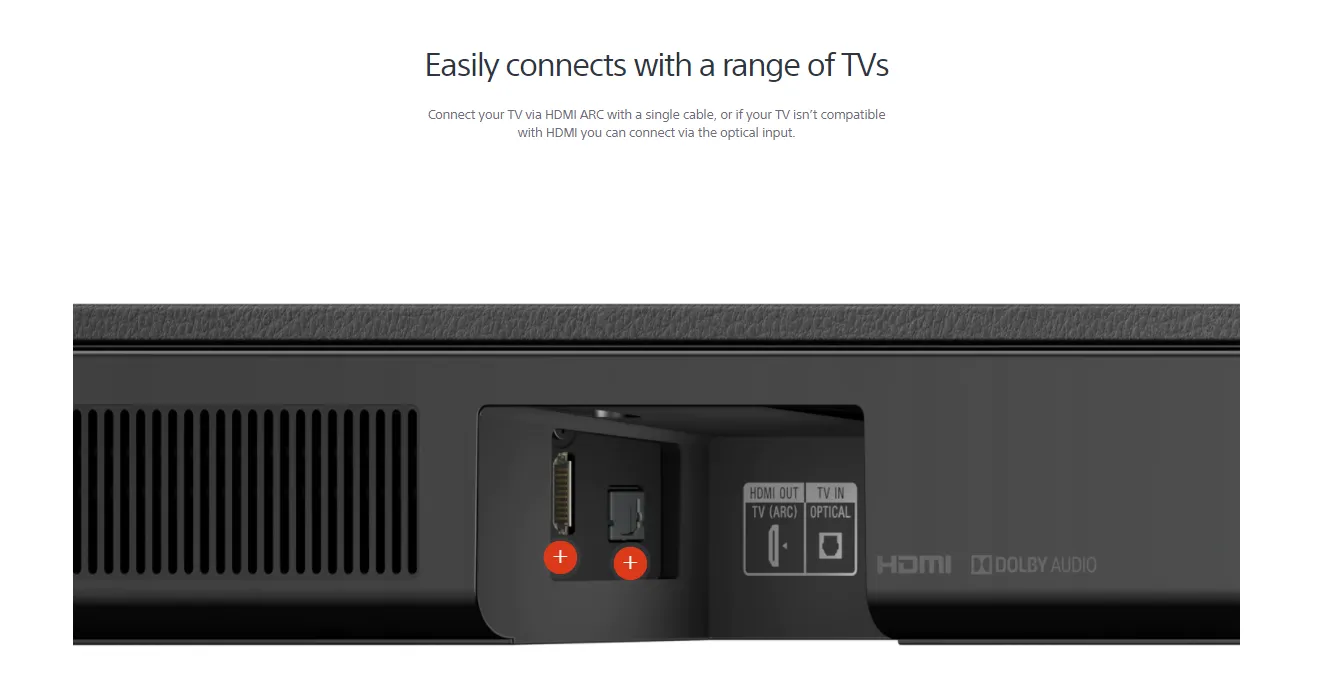 SONY HT-S350 320 WATTS 2.1 CHANNEL SOUNDBAR SPEAKER HTS350 WIRELESS ...