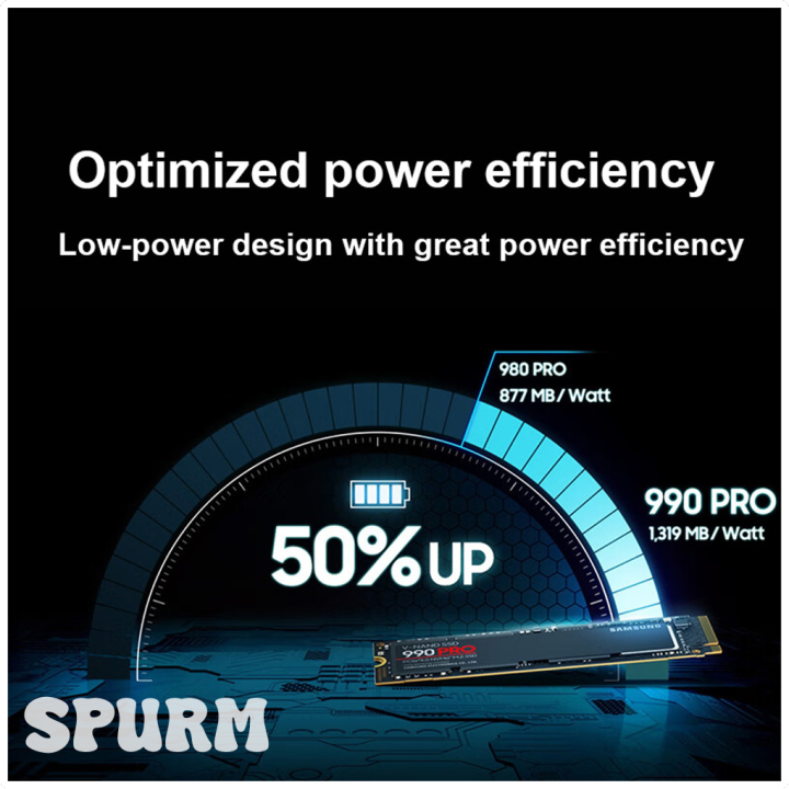 [SPORM] SAMSUNG 990 Pro NVMe SSD M.2 2280 PCIe 4.0X4 Internal Solid ...