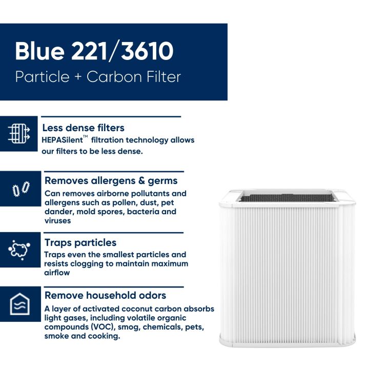 Blueair Particle + Carbon filter for Model Blue 221 | Lazada PH