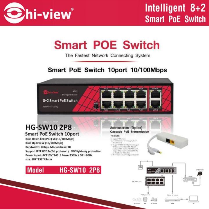Hi-view PoE Switch 10 port Smart รุ่น HG-SW10 2P8 | Lazada.co.th