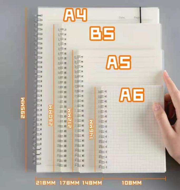 Jang spiral coil A6/A5/B5/A4 creative loose-leaf side flip hand journal ...