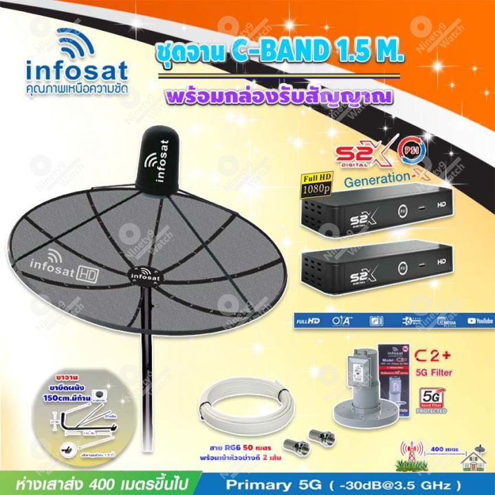 Infosat C-Band 1.5 เมตร (ขางอยึดผนัง 150 cm.มีก้านยึด) + LNB รุ่น C2 ...