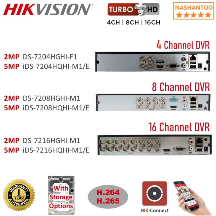HIKVISION 2MP/5MP 4CH/8CH/16CH Option DVR, 5in1 Video Input, H.265 Full ...