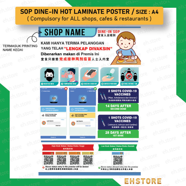 Sop poster(menegak)dine-in/bilangan pekerja/ Notis SOP terbaru dine-in. | Lazada
