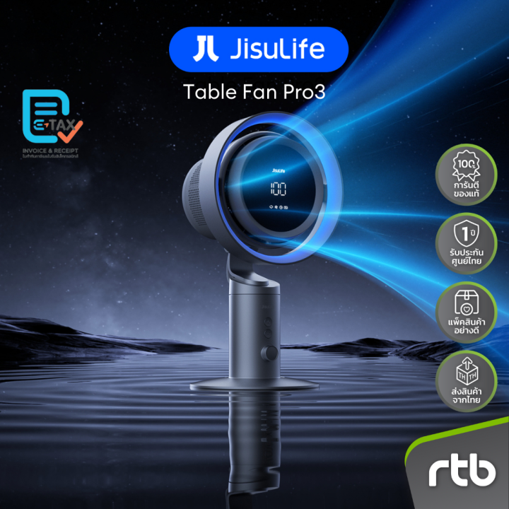 JisuLife Table Fan Pro3 พัดลมตั้งโต๊ะ พัดลมมีไส้กรอง by RTB | Lazada.co.th
