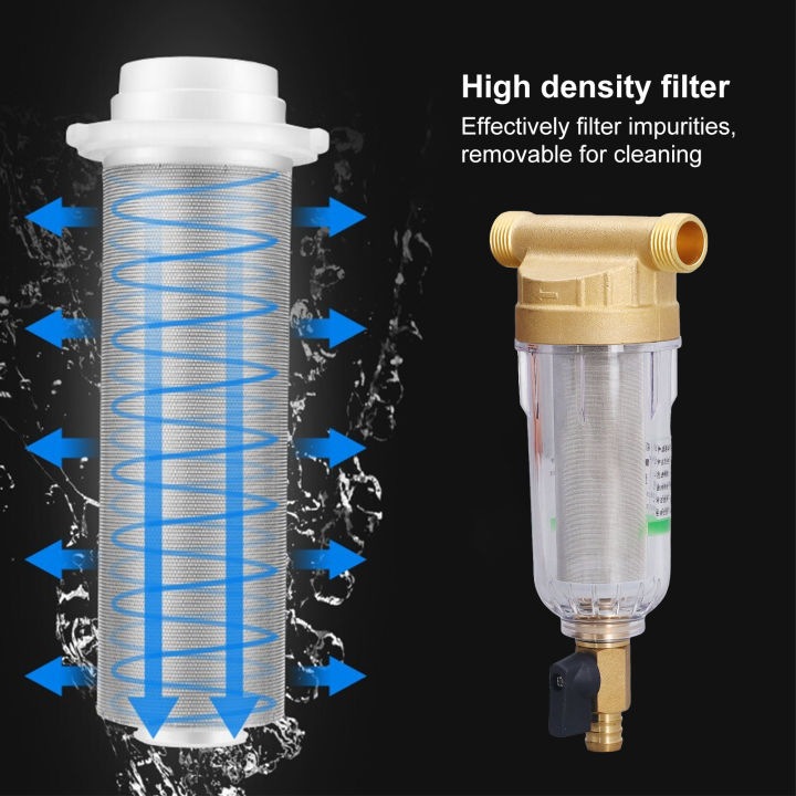 Water Prefilter Sediment Water Filter Reusable for Water Supply System ...