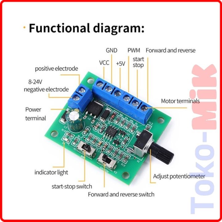 Brushless DC Motor Speed Controller PWM Pengatur Kecepatan Dinamo 24V | Lazada Indonesia