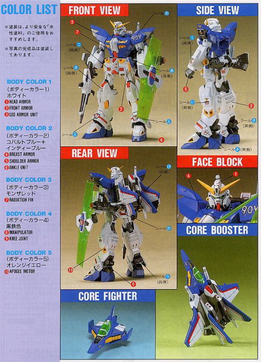 F90Y Cluster Gundam (1/100) VER 1993 | Lazada