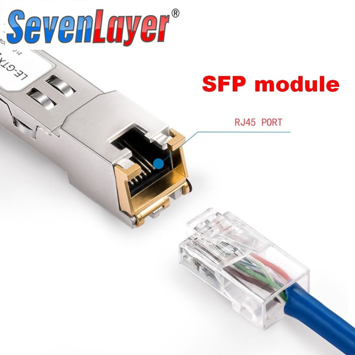 SFP Module RJ45 Switch Gbic 10/100/1000 Connector 10G SFP Copper RJ45 ...