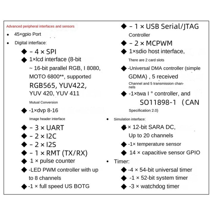 1 Pcs Esp32 Esp32 S3 Wifibluetooth Iot Dual Type C Development Board Esp32 C6 Devkitc 1