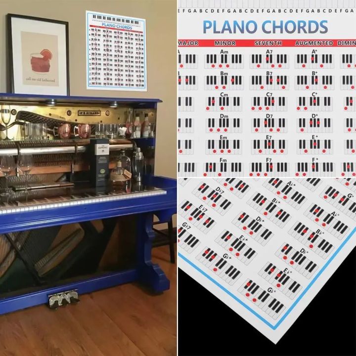 Tablature Piano Chord Practice Sticker 88 Key Beginner Piano Fingering ...