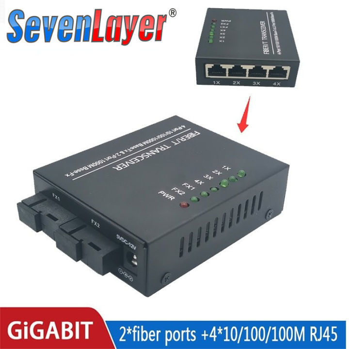 Media Converter Gigabit Fiber Optic 2 SC 4 RJ45 UTP Ethernet Fiber Switch 10/100/1000M | Lazada PH