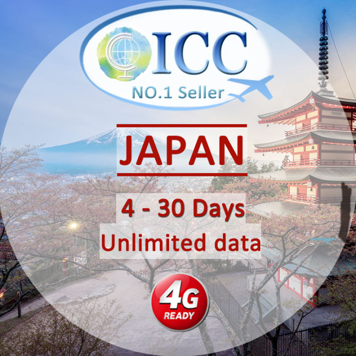 ICC SIM Card- Japan 4-30 Days Unlimited Data SIM Card (Softbank Network ...