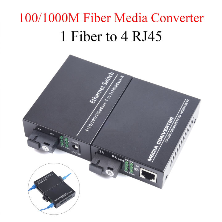 1 Pair Gigabit Fiber Optical Media Converter 10/100/1000Mbps Single ...