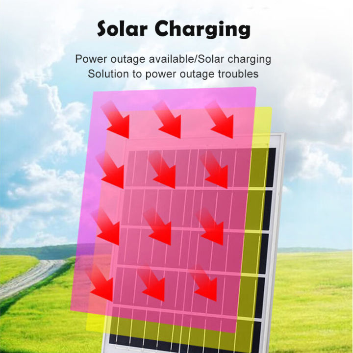 【Free Shipping 】Solar Electric Fan With 2 LED lights12/14/16/17/18 Inch ...