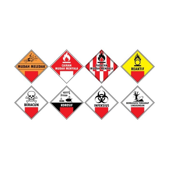 Stiker Label Simbol Limbah B3 Bahan Berbahaya dan Beracun 15 x 15 cm ...