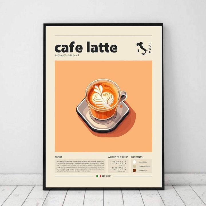 Coffee Cafe Wall Poster Decoration for Shop Size A3 A4 A5 | Lazada PH