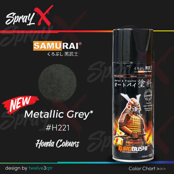 SAMURAI PAINT HONDA METALLIC GREY H221 / ABU METALIK HONDA #H221 400ML - CAT AEROSOL KUALITAS ...