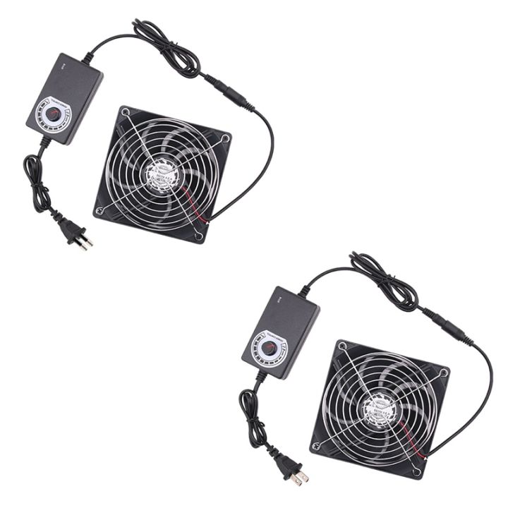 High Speed Axial Muffin Fan,120mm Variable Speed Axial Muffin PC Fan ...