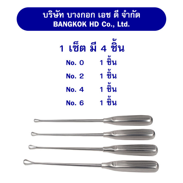Sims Uterine Curette Set ชุดเครื่องมือขูดมดลูก คิวเร็ทขูดเนื้อเยื่อ แบบ ...