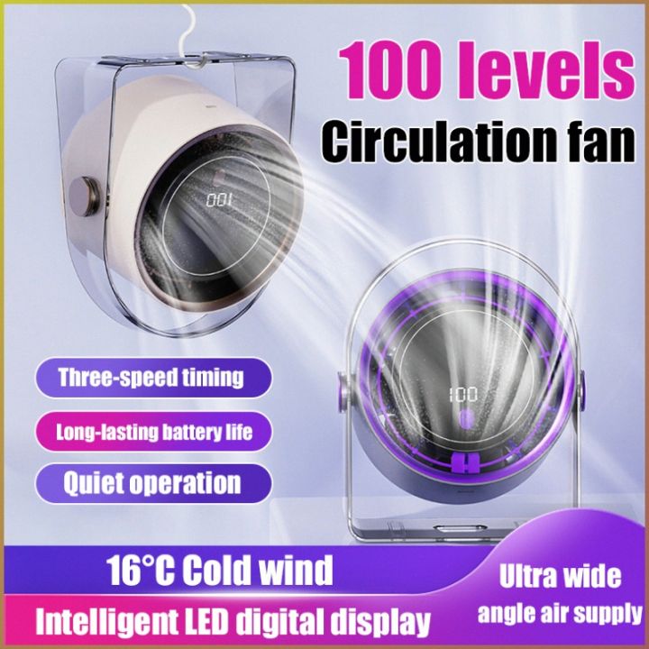 Mini Fan Mini Multifunction Cold Faster High Power Whole House ...