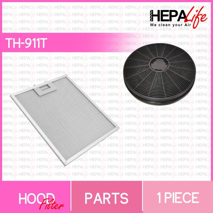 Tecno TH-911T Compatible Cooker Hood Carbon filter & Grease Filter ...