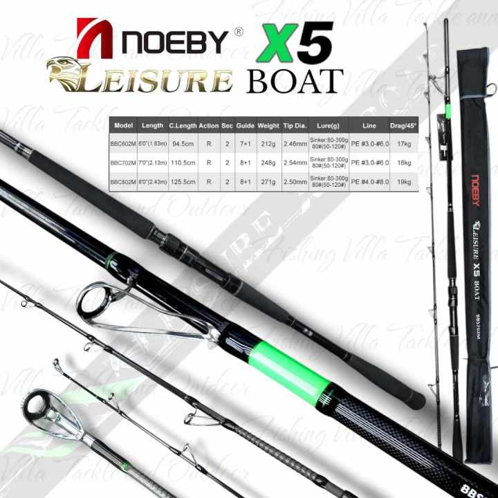 Noeby LEISURE X5 BOAT Fishing Rod for Boat - High Quality Fishing Rod ...