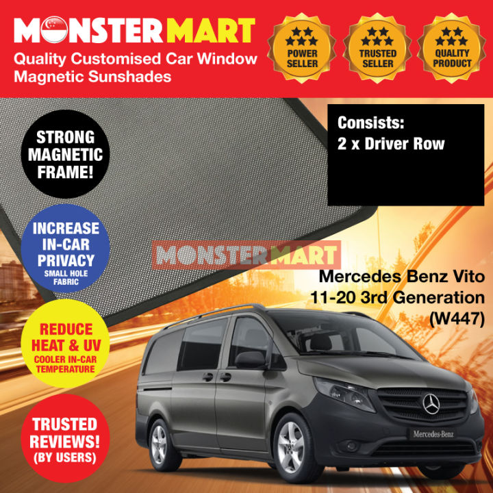 Mercedes Benz Vito 2014-2020 3rd Generation (W447) Germany Light ...