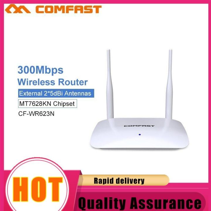 Comfast 300mbps Wireless Wifi Router With 5dbi Antennas | Lazada PH