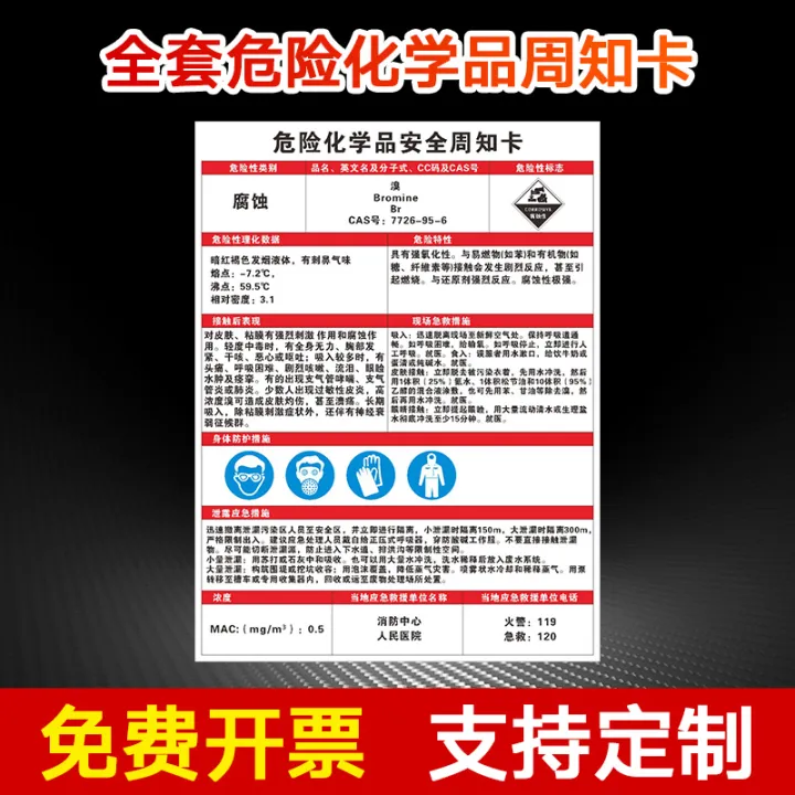 Bromine chemical safety is well known, potassium borohydride bromide ...