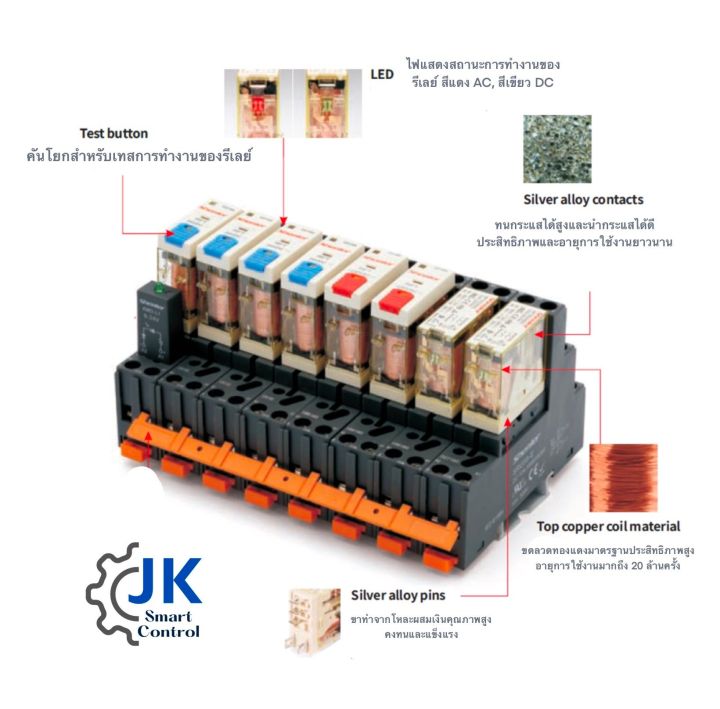 Slim Power Relay: พาวเวอร์ รีเลย์ อุตสาหกรรม Coil 24VDC 2NO/2NC Load 8A ...