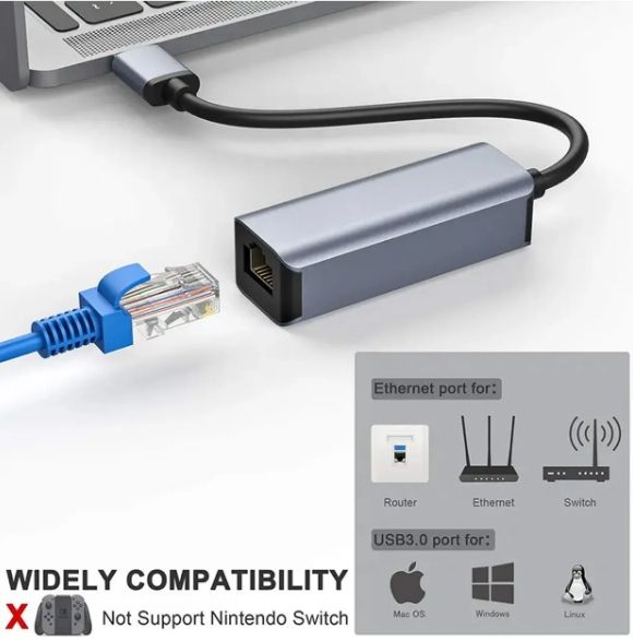USB Type-c To RJ45 100/1000Mbps Lan Internet Cable Aluminum USB Type C ...