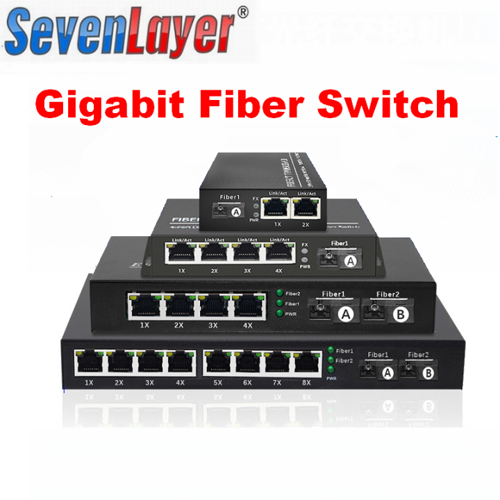 Gigabit Ethernet Fiber Optic switch Media Converter Fiber SC port 10 ...