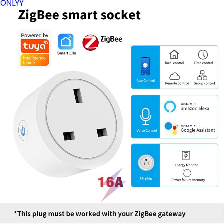 Tuya ZigBee smart socket ZigBee socket directly connected to ALexa ... Tuya ZigBee smart socket ZigBee socket directly connected to ALexa ...