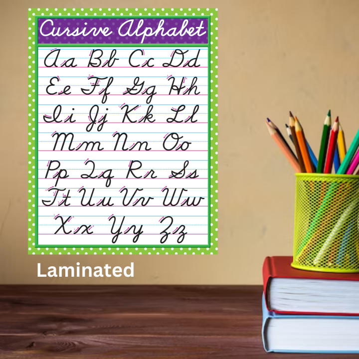 Laminated Manuscript Alphabet Charts, and Cursive Alphabet Charts for ...