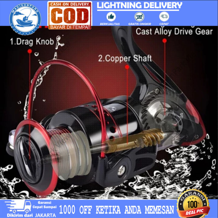 Reel Pancing Rell Rill Pancing Katrol Kerekan murah kuat Reel Spool ...