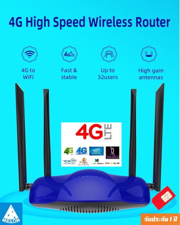 300Mbps 4G Router 4G+2.4GHz, 4 Antennas Strong Signal Home High ...