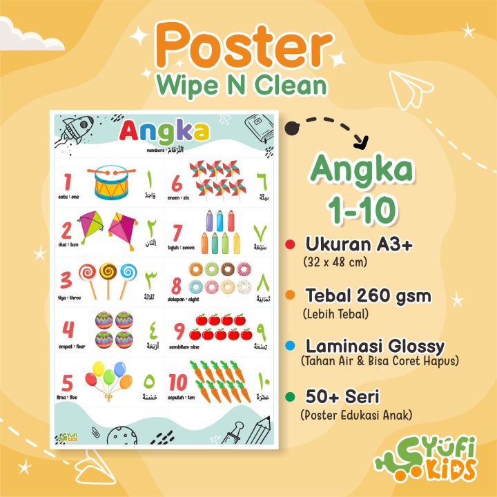 POSTER EDUKASI ANAK seri ANGKA | Lazada Indonesia