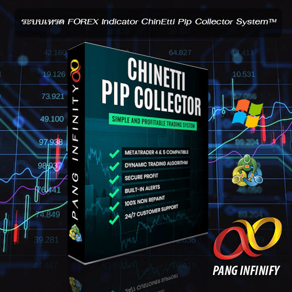 ระบบเทรด FOREX Indicator ChinEtti Pip Collector System™ V.2 MT4 ...