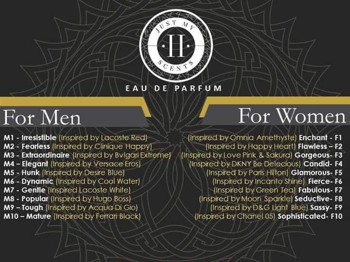 Just My 2 Scents Perfume | Lazada PH