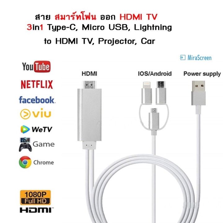 สาย HDMI 3in1 สายHDMIต่อทีวี 4K 1080P ต่อมือถือออกทีวี HDTV Mobile ...