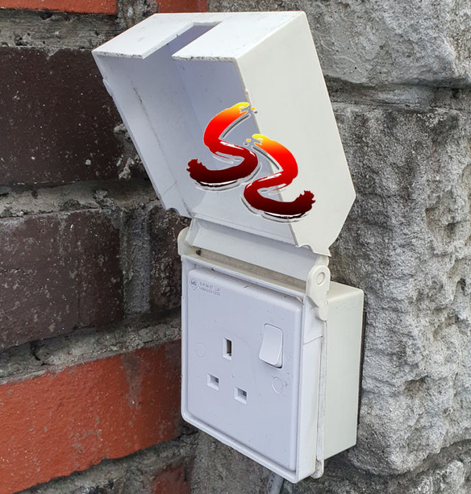 Weatherproof Single Switch Socket Cover Wet Or Dust Protector Diy Outdoor Electrical Accessory