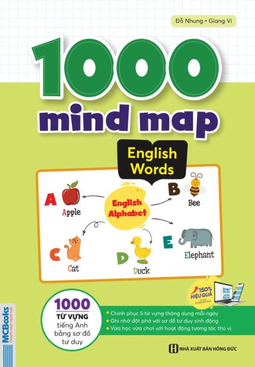 Sách - 1000 Mind Map English Words 1000 từ vựng tiếng Anh bằng sơ đồ tư ...
