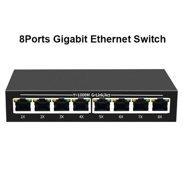 8Port Gigabit Switch Ethernet Smart Switcher High Performance1000Mbps ...