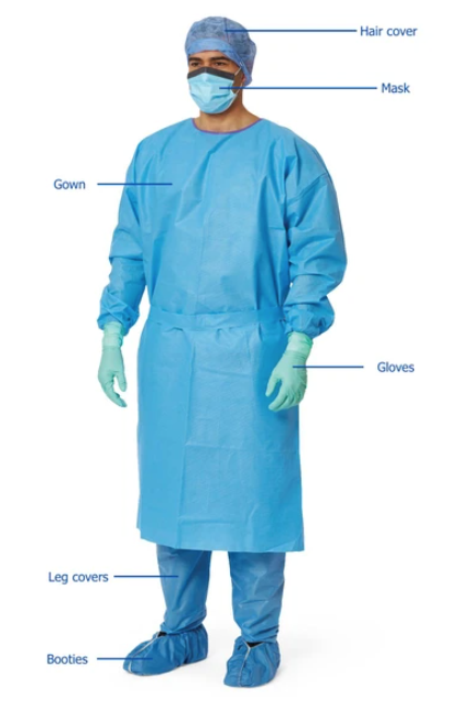 VMED Prohealthcare Medical Personal Protective Equipment Complete PPE ...