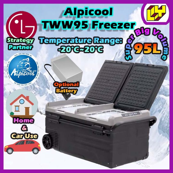 Alpicool TWW95 Car Refrigerator with Battery 95L Portable Freezer ...