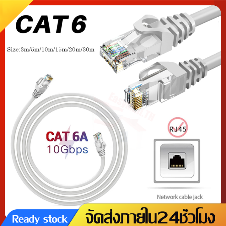สายLan Cable Cat6สายแลนRJ45 Network Cableยาว3M/5M/10M/15M/20M/30Mสายแลนเข้าหัวสำเร็จรูปพร้อมใช้ ...