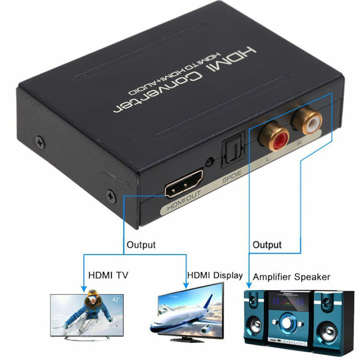 LANG 1080P Audio Extractor Converter Splitter HDMI To HDMI & Optical ...