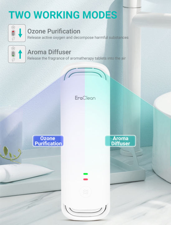 EraClean Aromatherapy block applied to CW-W01 | Lazada PH